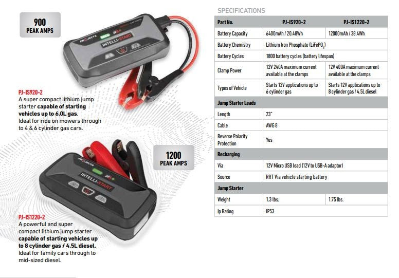 Projecta 12V 1200A Emergency Jump Starter – Sierra BMW Motorcycle