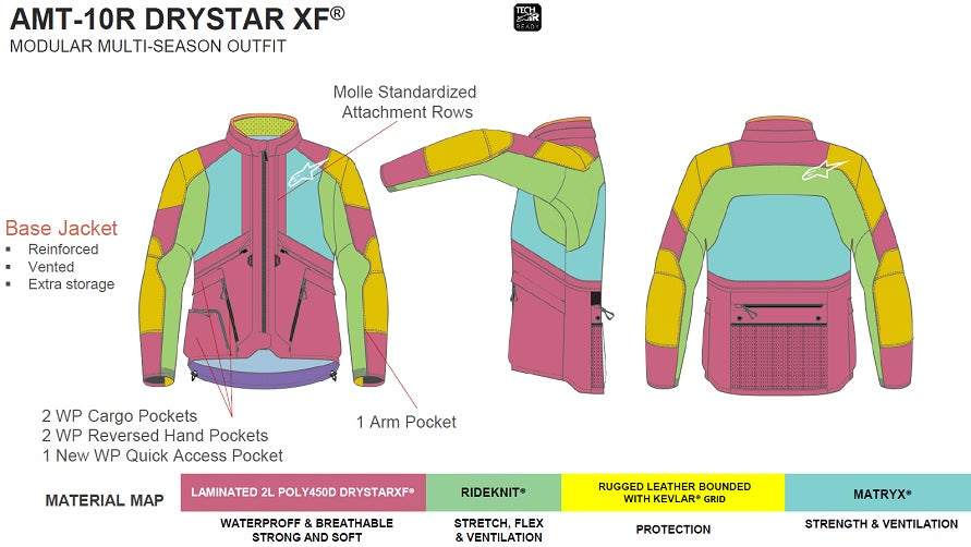 Alpinestars AMT 10-R Drystar XF Jacket – Sierra BMW Motorcycle